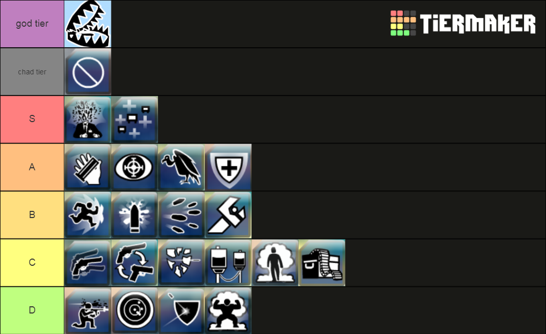 Strike Force Heroes 2 Skills Tier List (Community Rankings) - TierMaker