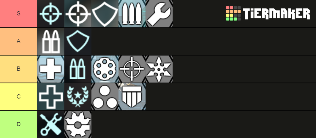 Strike Force Heroes Series Classes Tier List (Community Rankings ...
