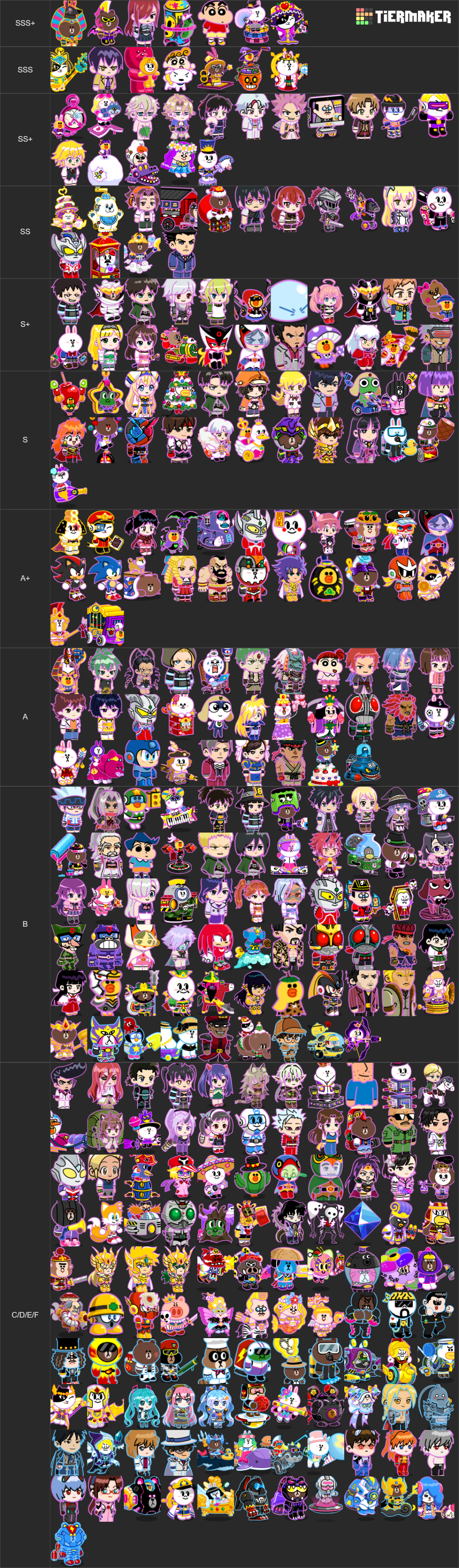 LINE RANGERS TIER Tier List (Community Rankings) - TierMaker