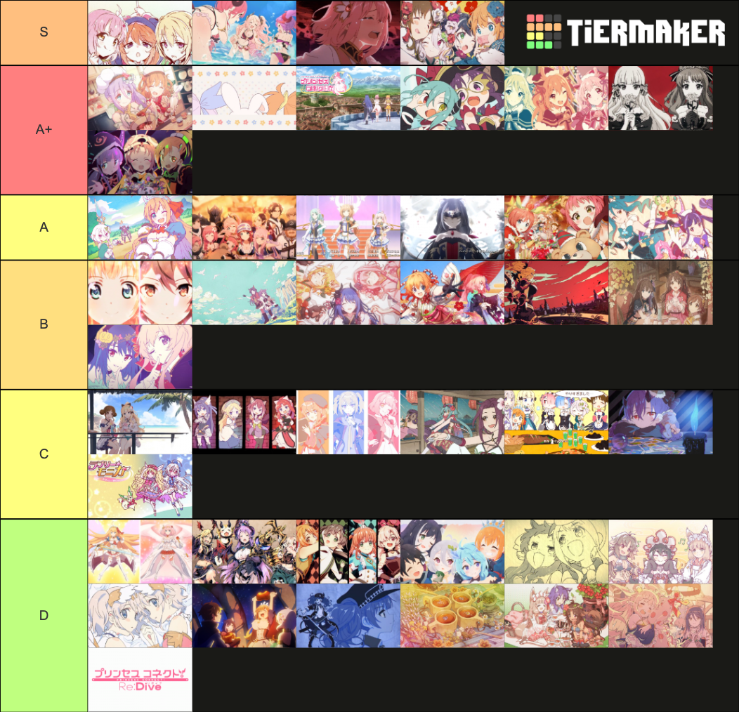 Princess Connect! Openings and Endings Tier List (Community Rankings ...