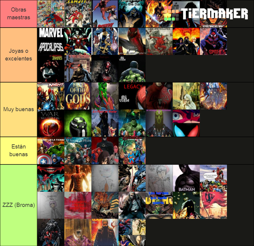 MC Comics fandome Wattpad Tier List (Community Rankings) - TierMaker