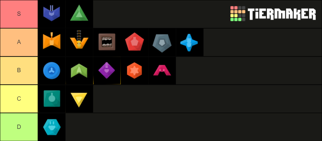 Infinitode 2 tower (1.8.4 update) Tier List (Community Rankings) - TierMaker