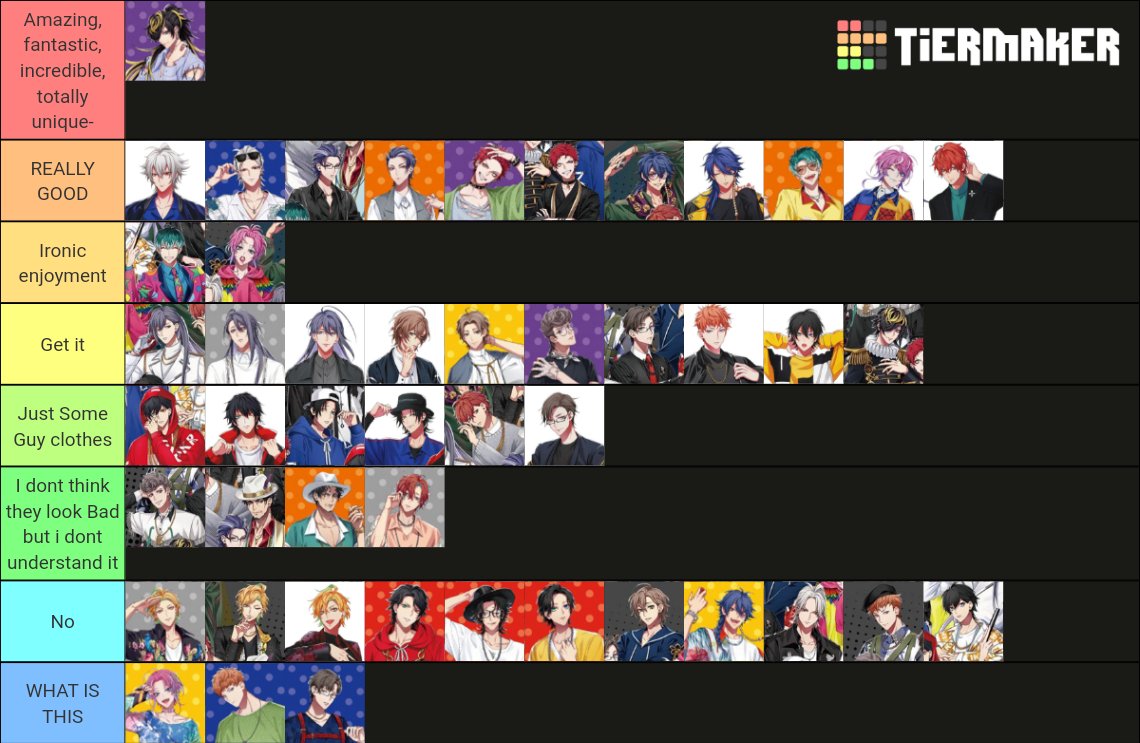 Hypmic Extra Wardrobe Tier List (Community Rankings) - TierMaker