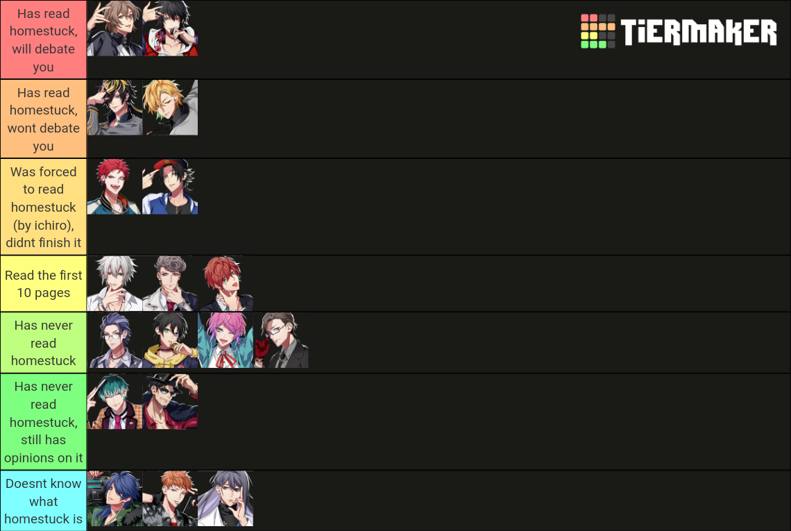 Hypmic Tier List (Community Rankings) - TierMaker