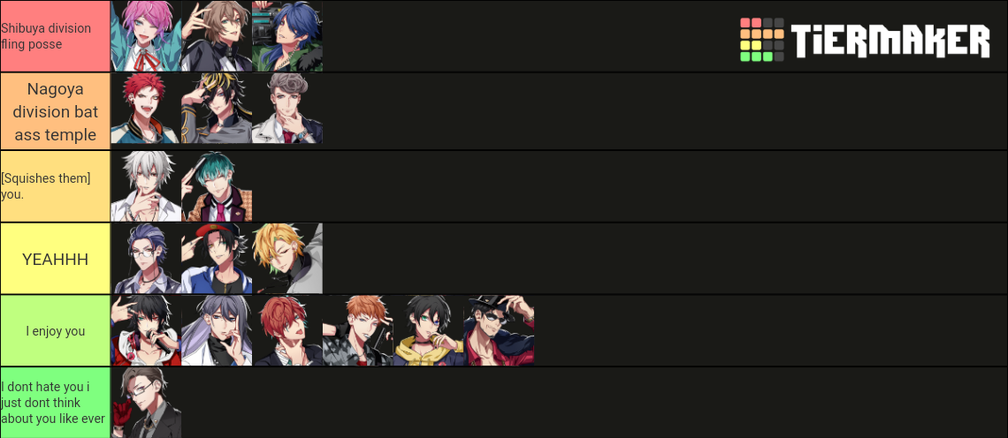 Hypmic Tier List (Community Rankings) - TierMaker