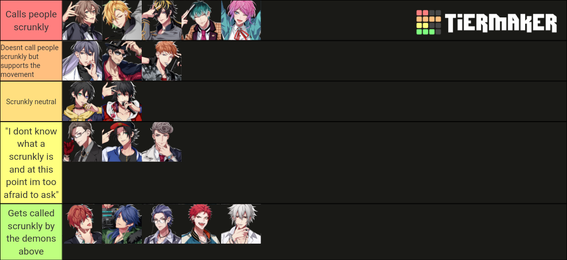 Hypmic Tier List (Community Rankings) - TierMaker