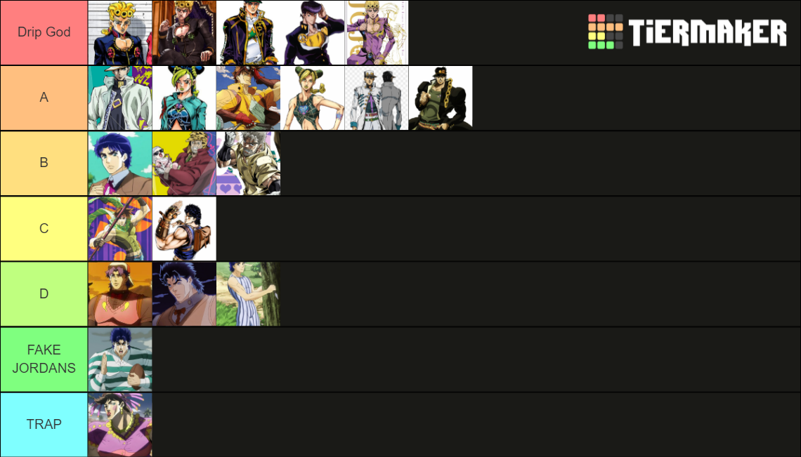 JoJo's Bizarre Drip List Tier List (Community Rankings) - TierMaker