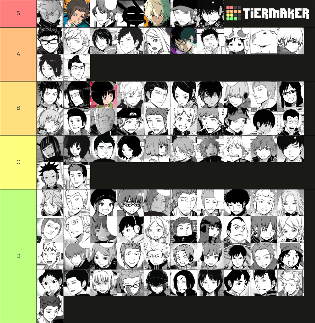 Characters of World Trigger Tier List (Community Rankings) - TierMaker