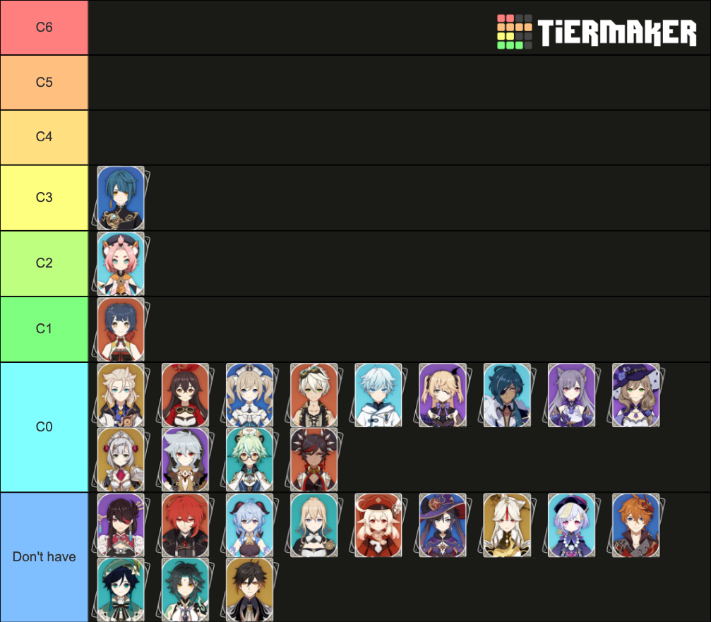 Genshin Impact Character Checklist Template