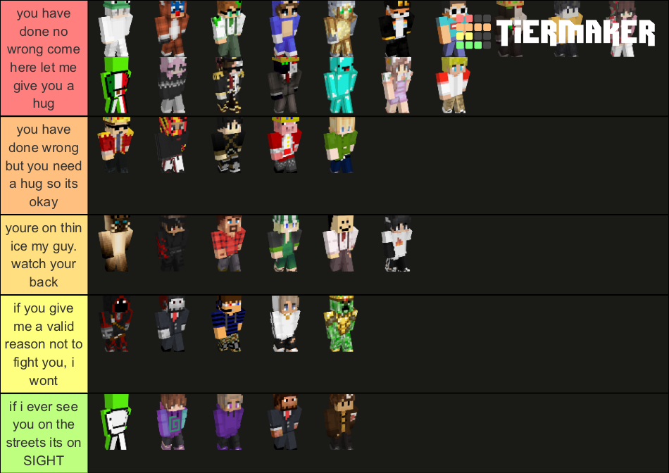 dream smp characters updated (dec 2021) Tier List (Community Rankings ...