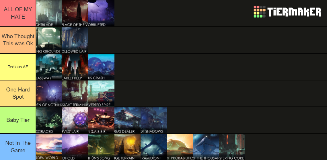 Destiny 2 Strike GM's Tier List (Community Rankings) - TierMaker