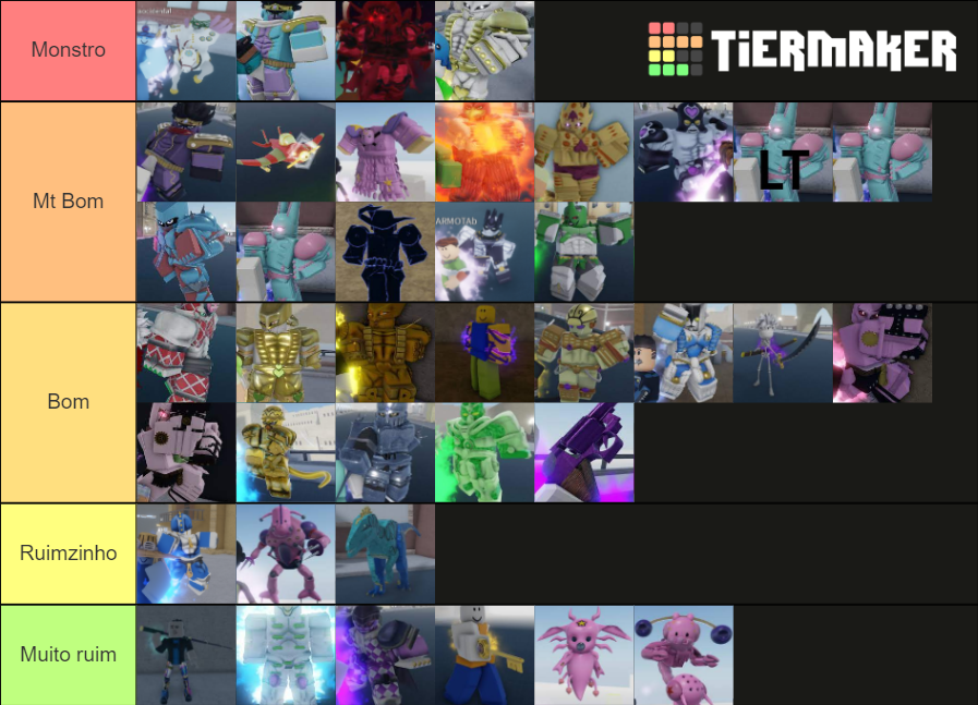 YBA Stands (updated) Tier List (Community Rankings) - TierMaker