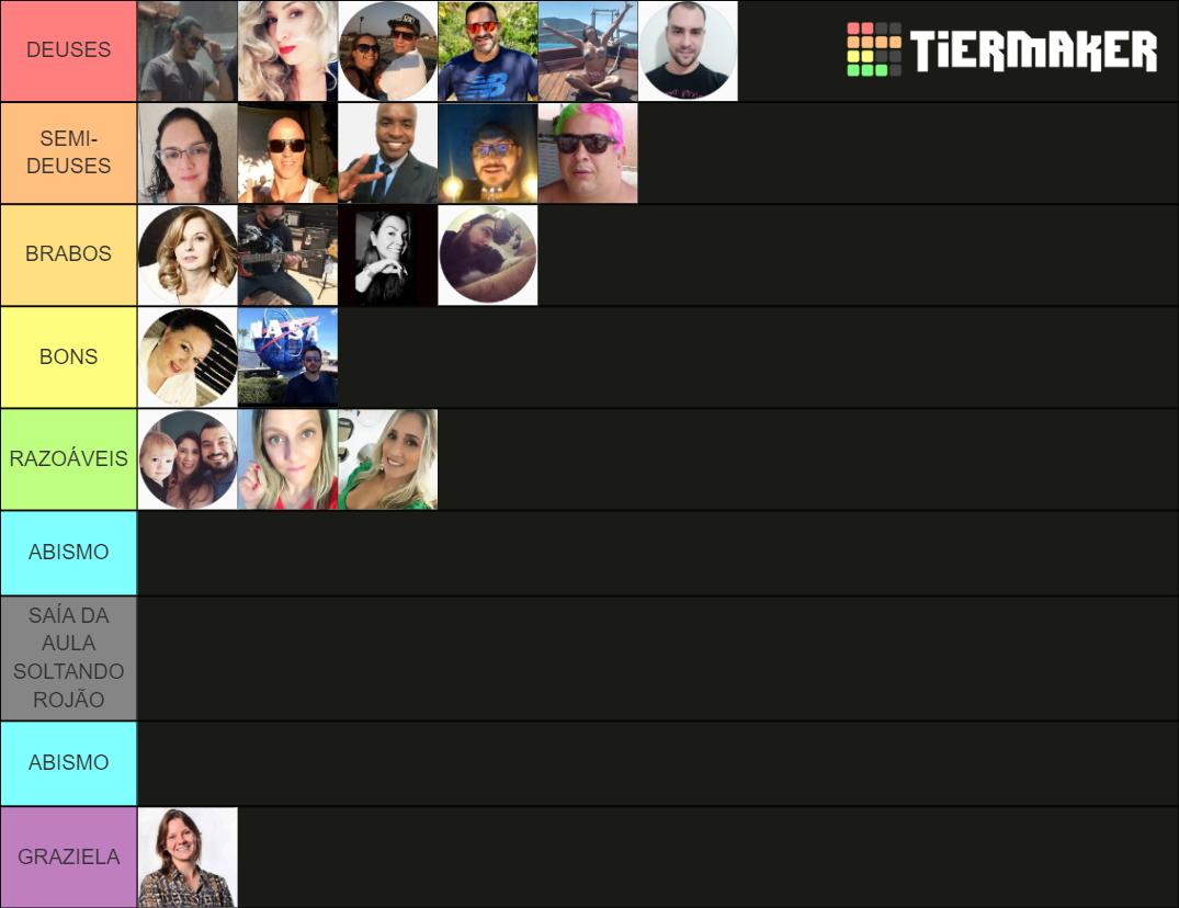 Tierlist de professor fodase Tier List (Community Rankings) - TierMaker