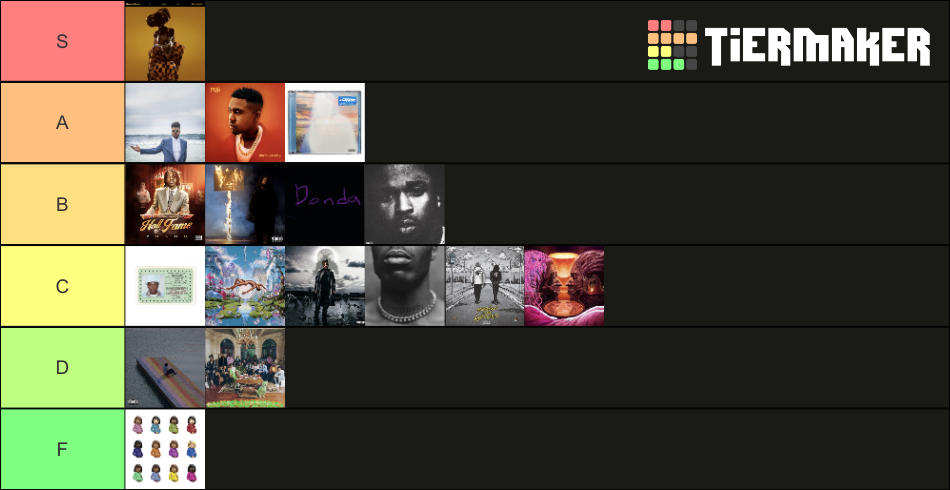 Rap Albums 2021 Tier List (Community Rankings) - TierMaker