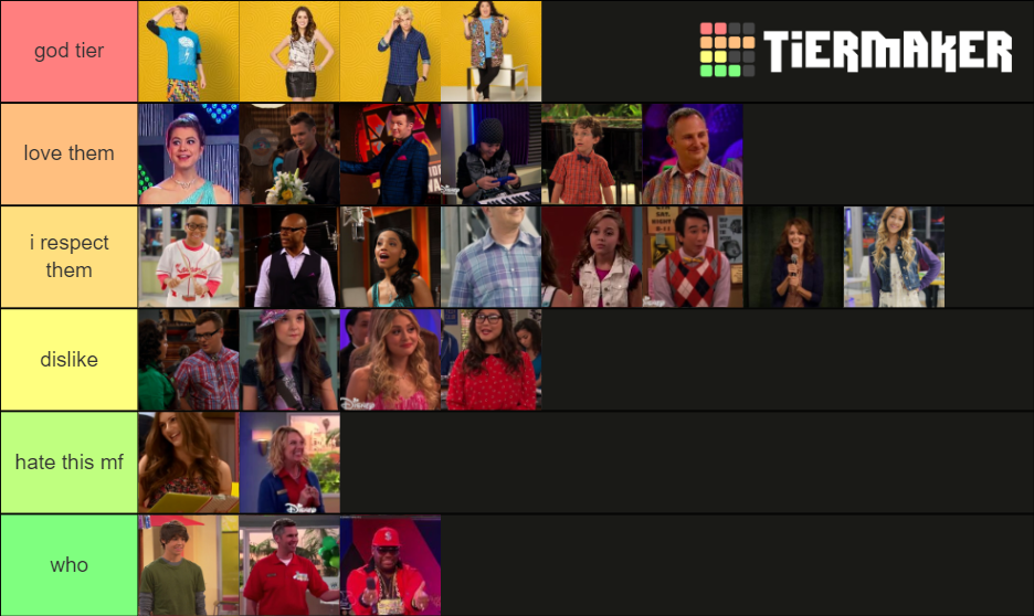austin and ally characters Tier List (Community Rankings) - TierMaker