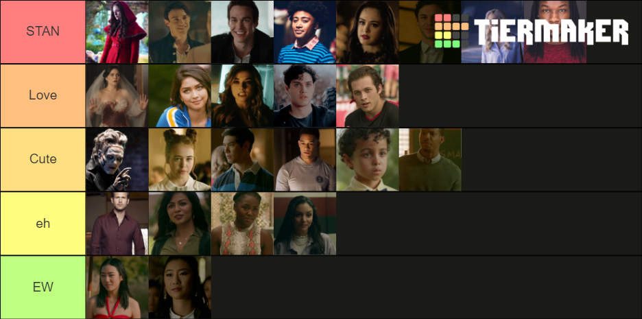 Legacies Characters Tier List (Community Rankings) - TierMaker