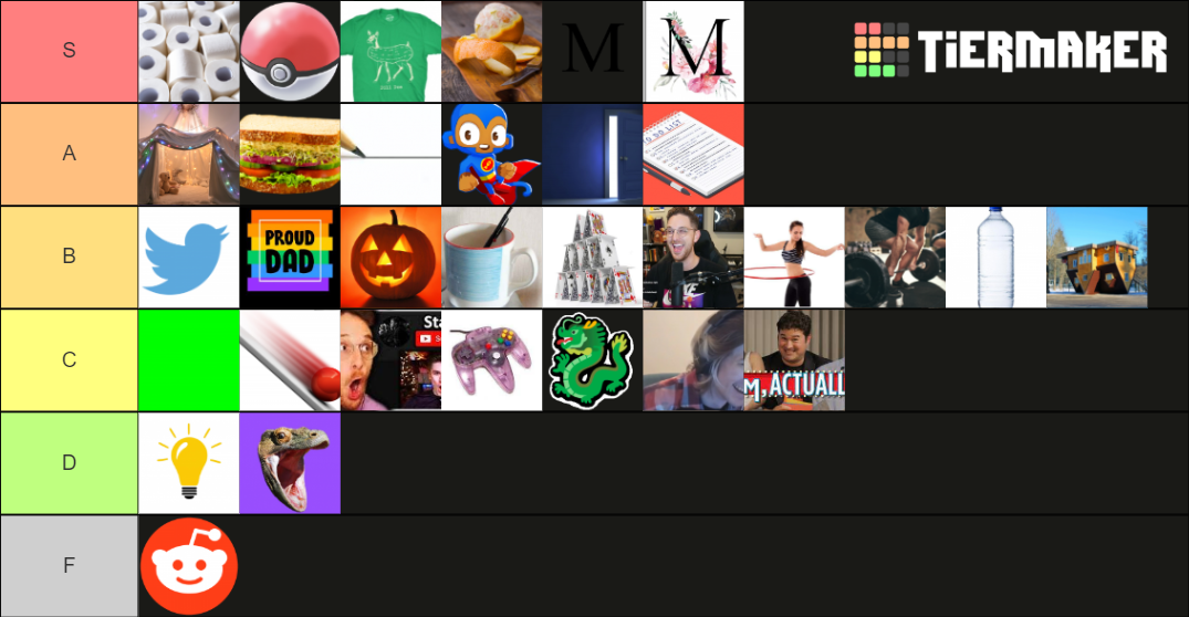 Task Manager Season 1 Tasks Tier List (Community Rankings) - TierMaker