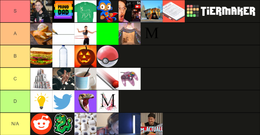 Task Manager Season 1 Tasks Tier List (Community Rankings) - TierMaker
