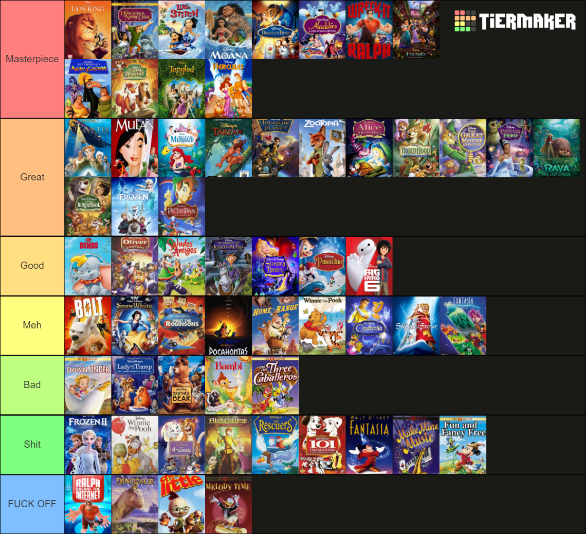 All Walt Disney Animation Studios Films (61) Tier List (Community ...