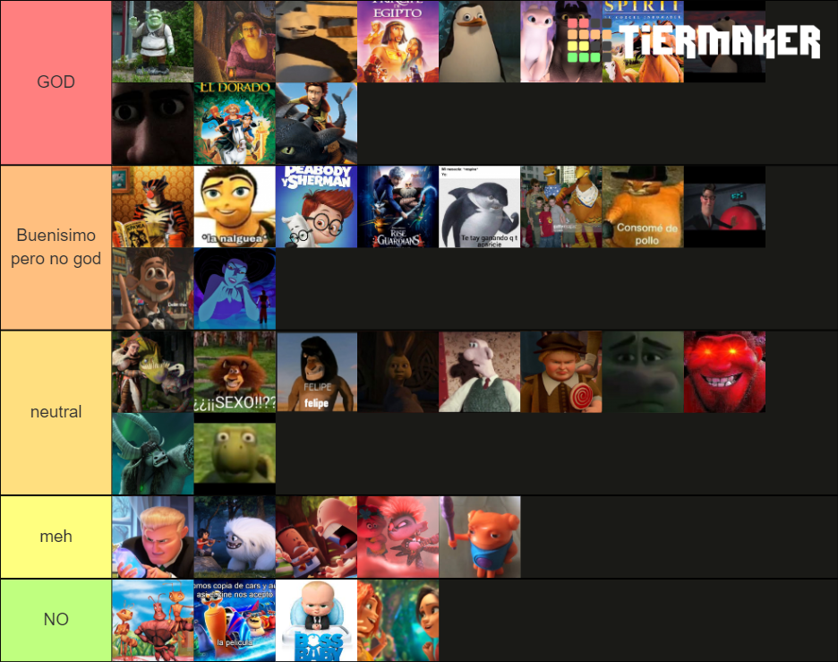 Dreamworks god Tier List (Community Rankings) - TierMaker