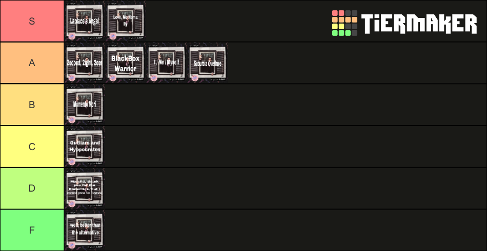 The Normal Album Tier List (Community Rankings) - TierMaker