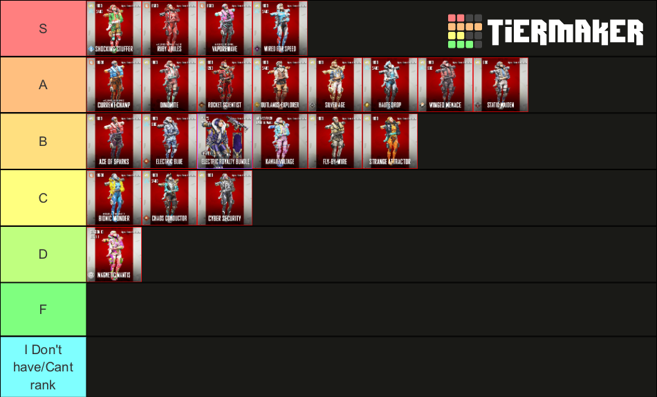 All Wattson skins S11. with names. Tier List (Community Rankings) - TierMaker