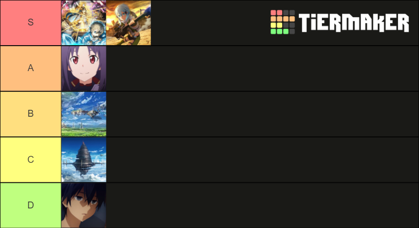 SAO PART TIER LIST Tier List (Community Rankings) - TierMaker