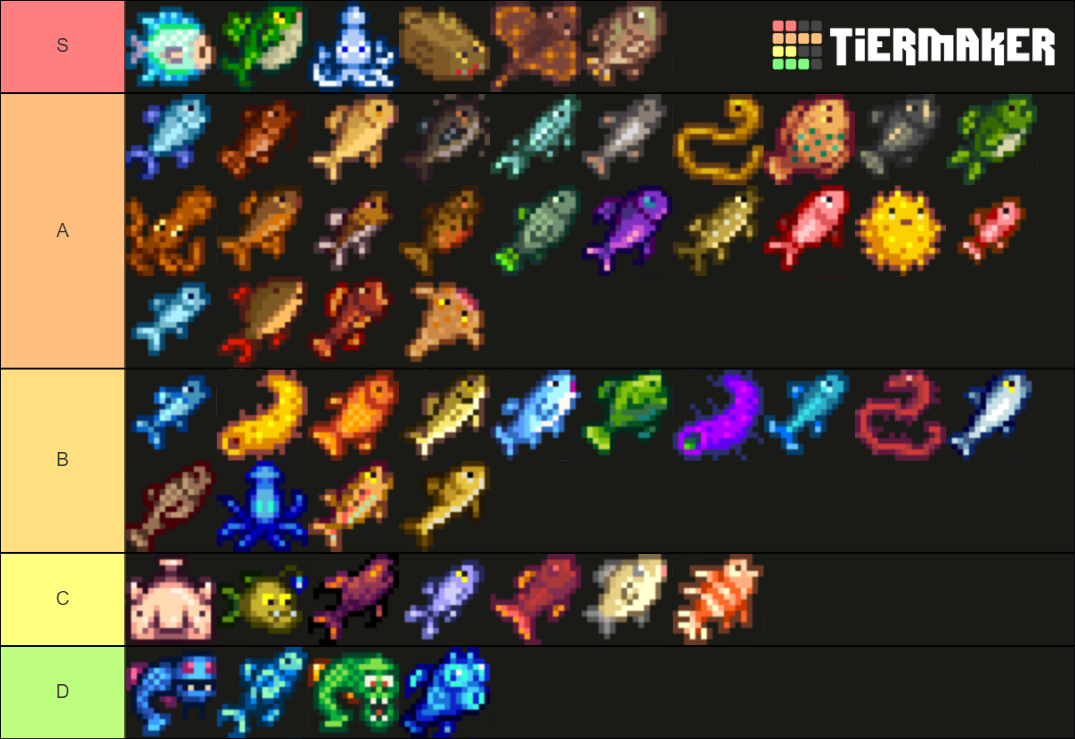 Stardew Valley Fish Tier List (Community Rankings) - TierMaker