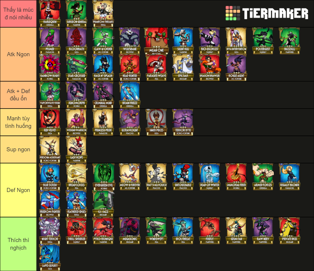 Skullgirls Mobile Variants 4.3 Tier List (Community Rankings) - TierMaker