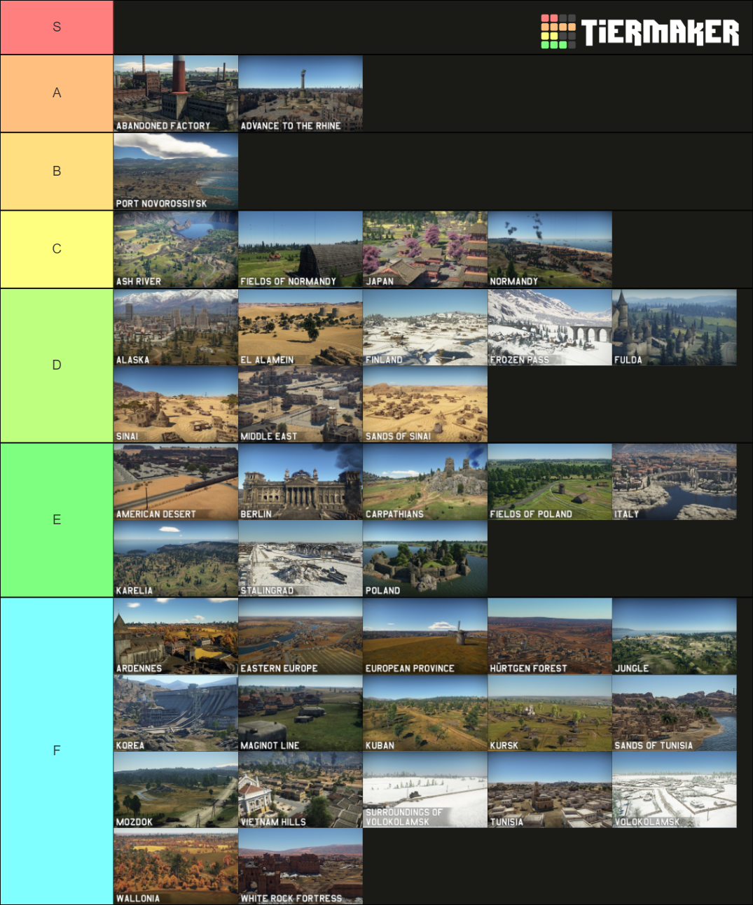 Warthunder Ground Forces Maps Tier List (Community Rankings) - TierMaker