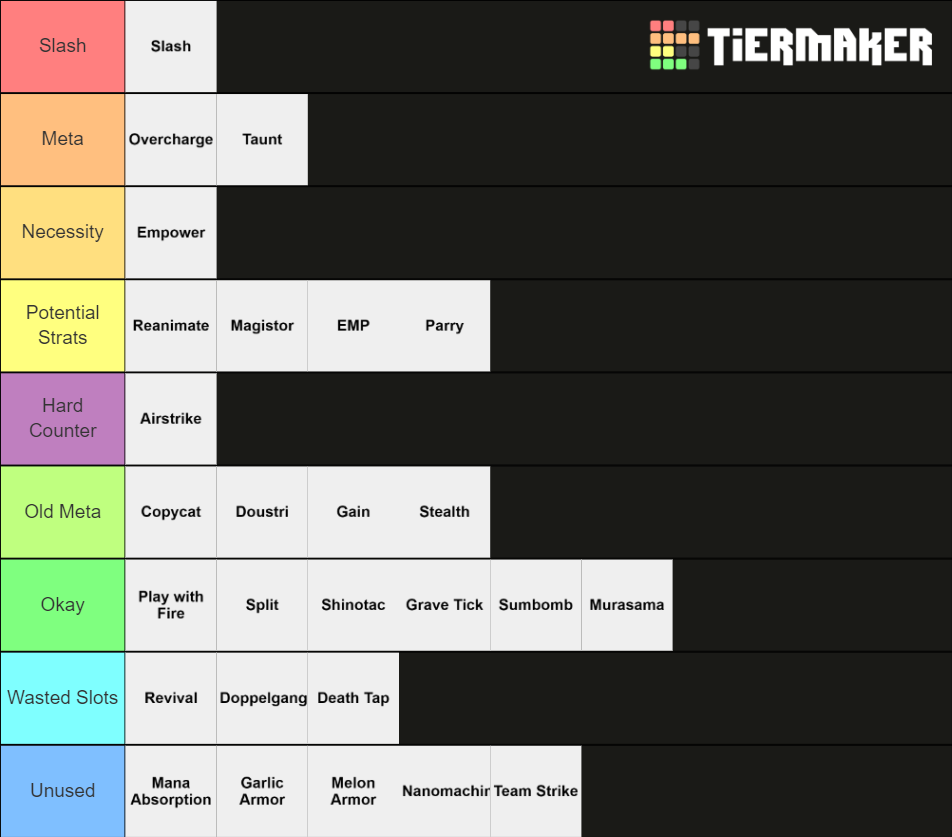 Magic Sticks Tier List (Community Rankings) - TierMaker