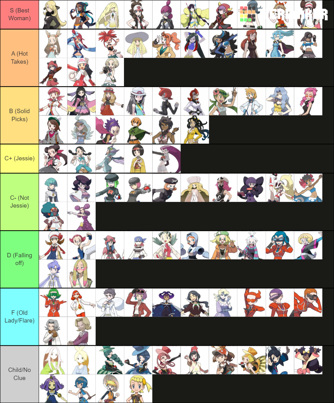 Pokemon Waifu (All Gen 2019) Tier List (Community Rankings) - TierMaker