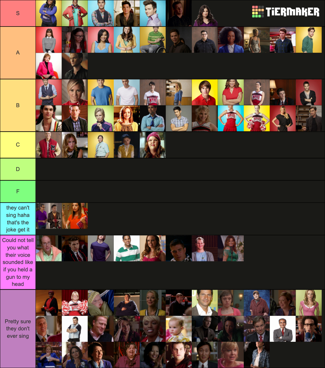ALL glee characters Tier List (Community Rankings) - TierMaker
