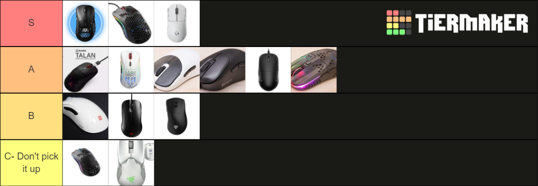 Noctile's mouse Tier List (Community Rankings) - TierMaker