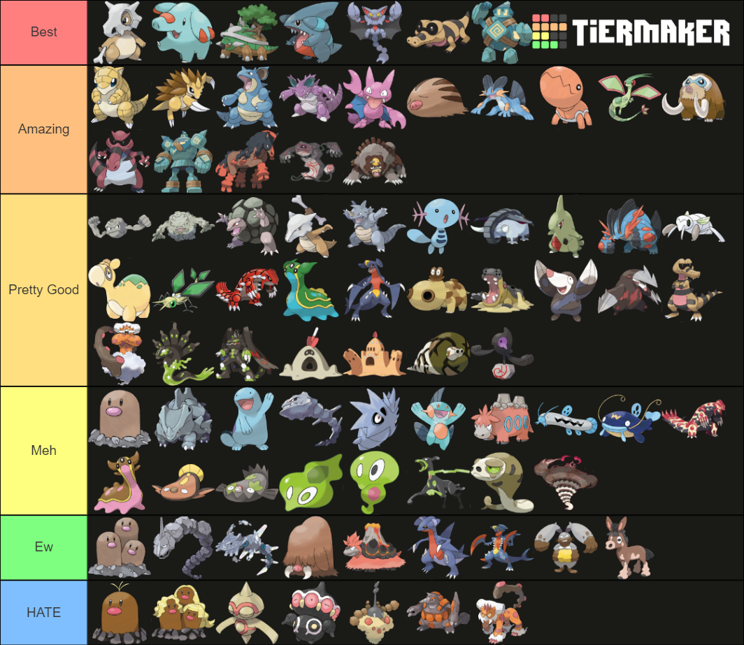 All Ground Type Pokemon up to Gen 9 Tier List (Community Rankings ...