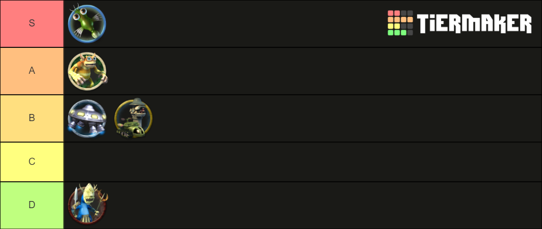 Spore Stage Tierlist Tier List (Community Rankings) - TierMaker