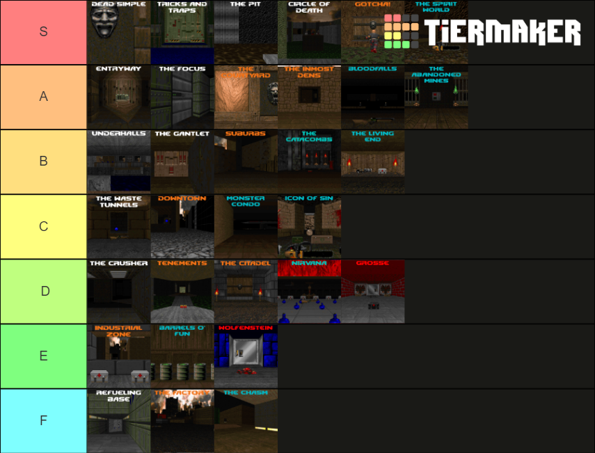 Doom 2 Levels Tier List (Community Rankings) - TierMaker
