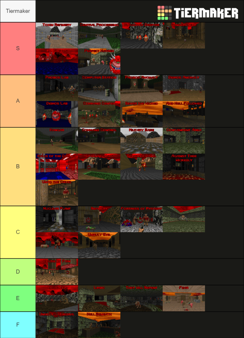 Ultimate DOOM levels Tier List (Community Rankings) - TierMaker
