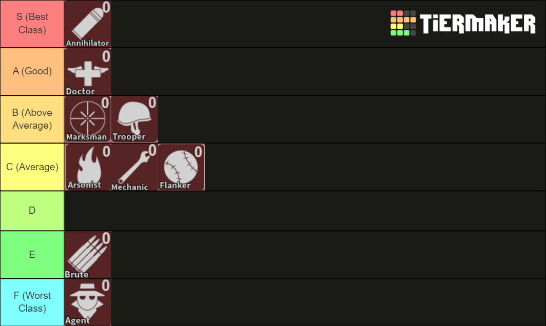 Typical Colors 2 Classes Tier List (Community Rankings) - TierMaker