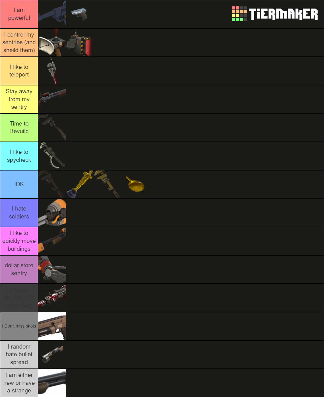 TF2 Engineer weapons Tier List (Community Rankings) - TierMaker
