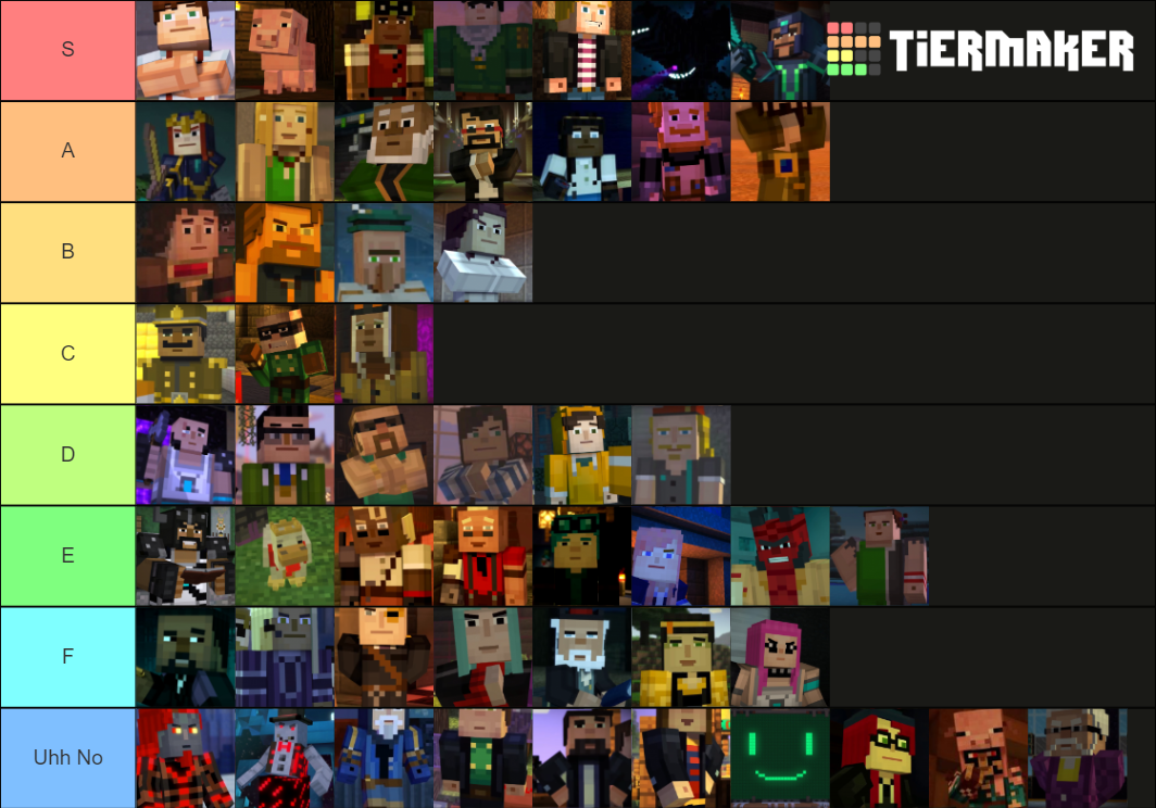 Minecraft Story Mode Tier List (Community Rankings) - TierMaker