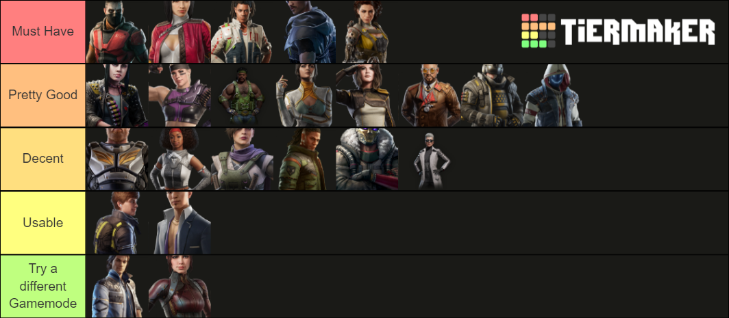 Rogue Company Rogue Tierlist (BattleZone Update) Tier List (Community ...