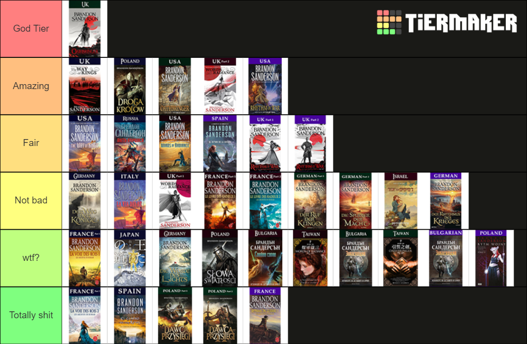 Best Stormlight Archive Covers (from some countries) Tier List ...