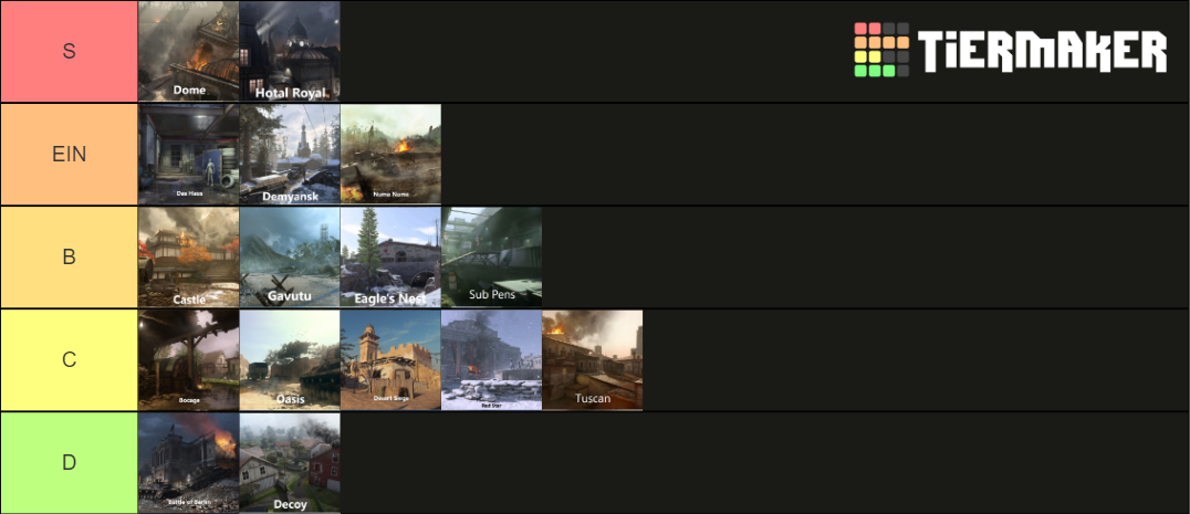 Call Of Duty Vanguard Maps (as of 11/7/2021) Tier List (Community ...
