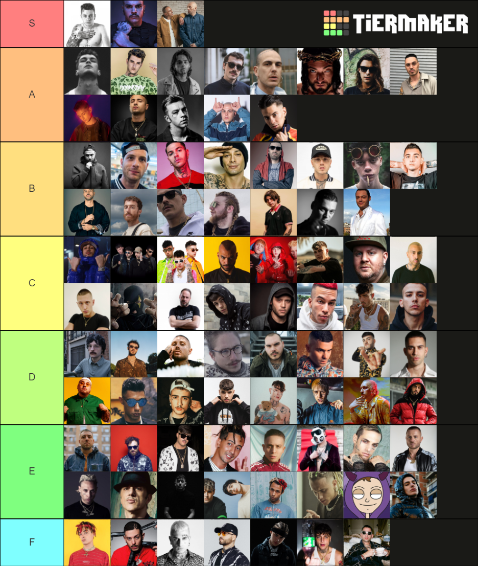 Classifica Rapper ITA Tier List (Community Rankings) - TierMaker
