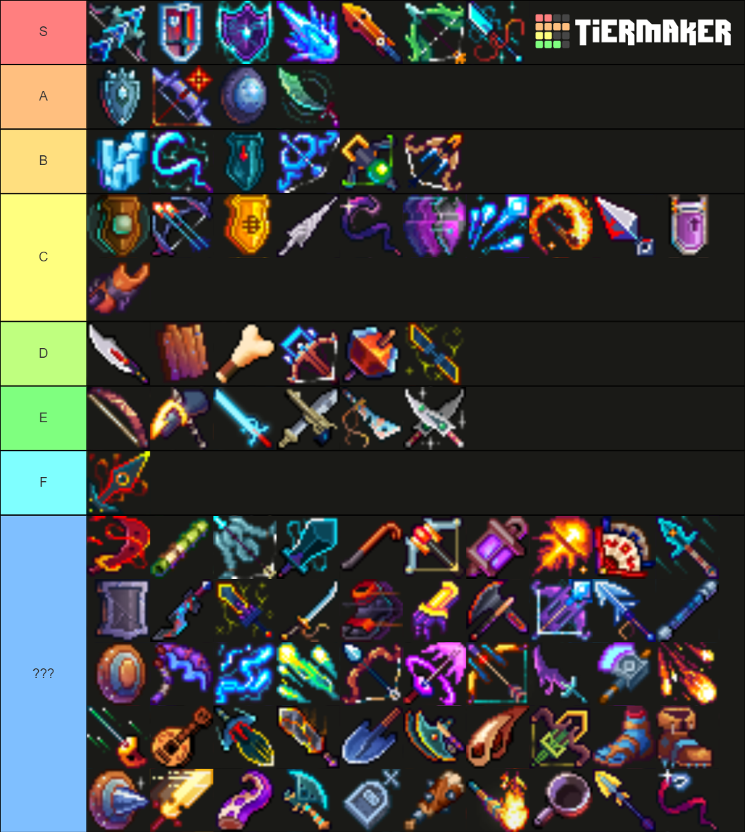 Dead Cells Weapons (2.6) Tier List (Community Rankings) - TierMaker