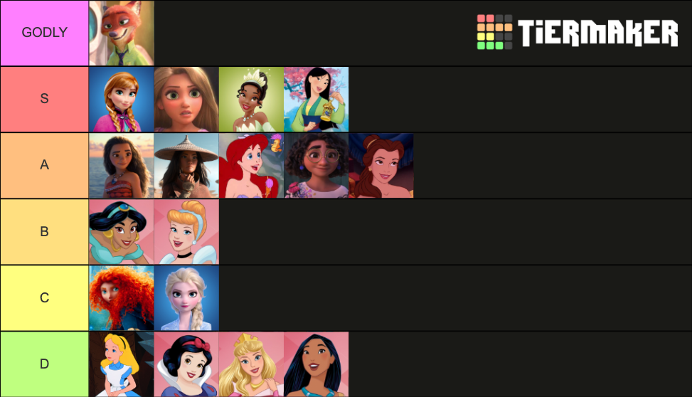 Disney Princess Tier List (Community Rankings) - TierMaker