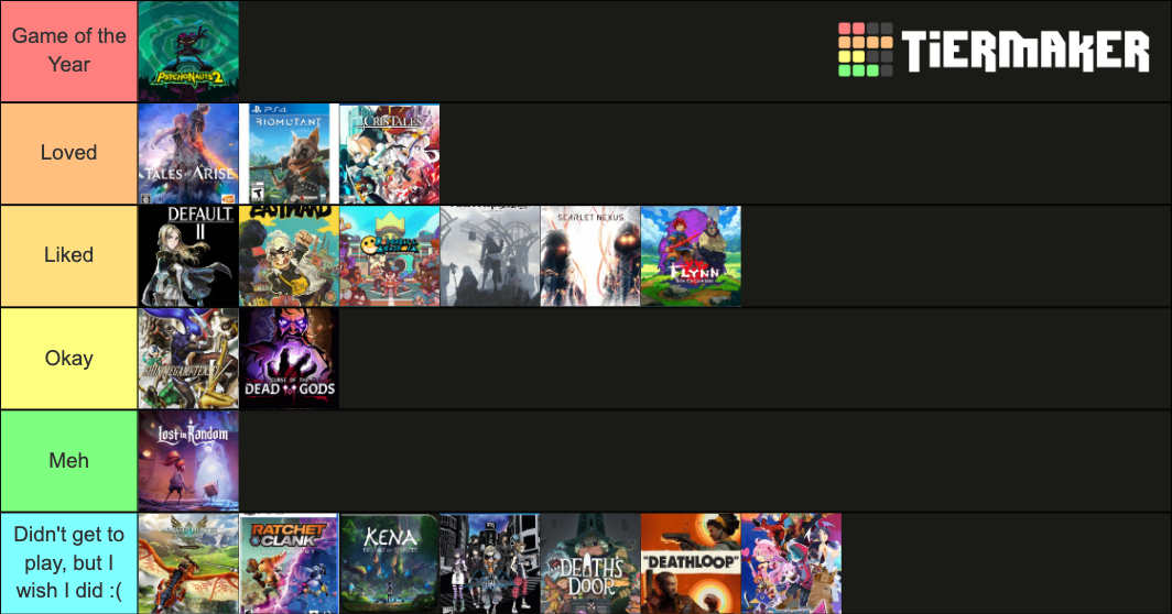 2021 Games Tier List (Community Rankings) - TierMaker