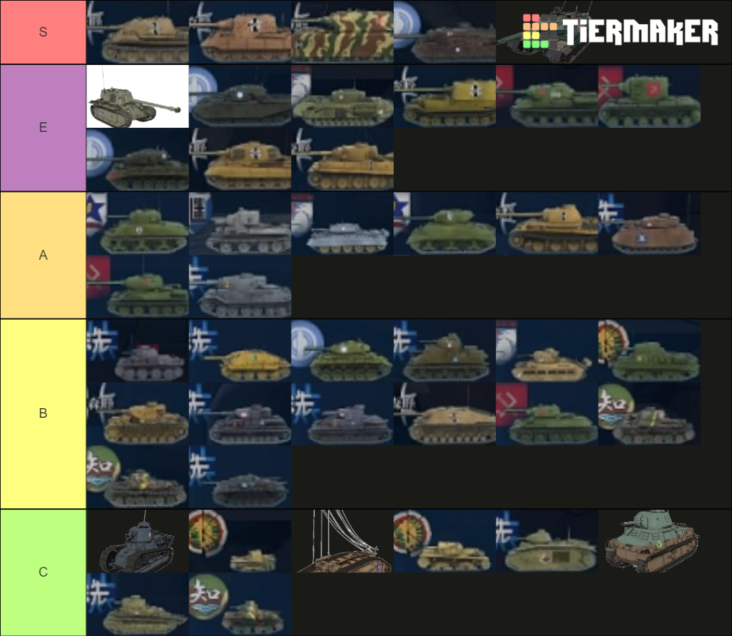GuP Dream Tank Match DX Tanks Tier List (Community Rankings) - TierMaker