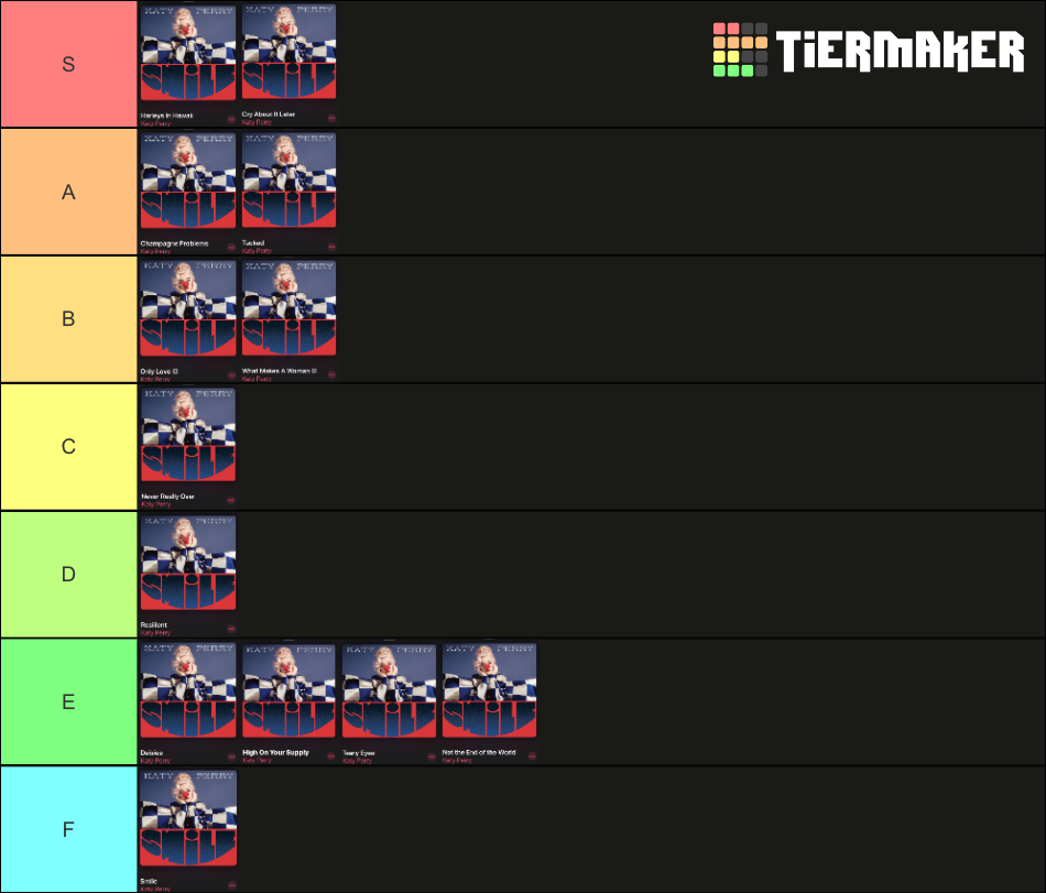 Katy Perry’s Smile song chart Tier List (Community Rankings) - TierMaker